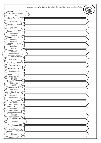 The Russian Civil War | Teaching Resources