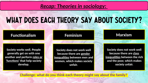 GCSE sociology [EDUQAS/ WJEC] - cultural transmission, cultural ...