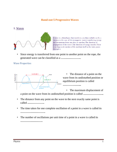 A Level Waves | Teaching Resources