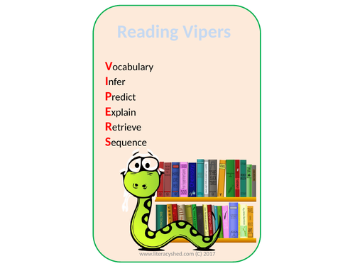 Podkin One-Ear VIPERS Comprehension PowerPoint | Teaching Resources