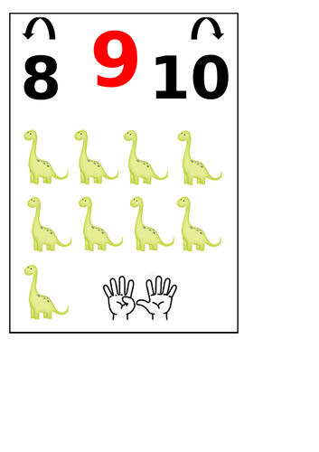 Number line- New EYFS framework- all you need | Teaching Resources