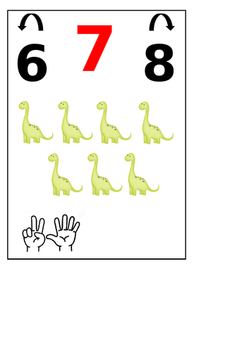Number line- New EYFS framework- all you need | Teaching Resources