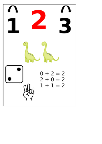 Number line- New EYFS framework- all you need | Teaching Resources