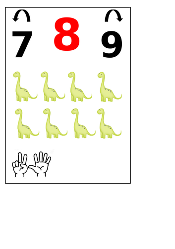 Number line- New EYFS framework- all you need | Teaching Resources