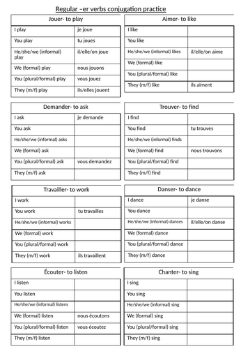 Regular -er verbs conjugation worksheet French | Teaching Resources