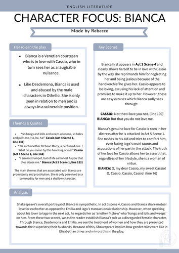A-LEVEL ENGLISH LIT | Paper 1: Love through the ages | Othello - Bianca ...