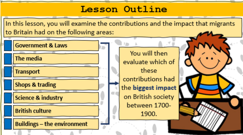 Migrants in Britain - Impact of Immigration 1700-1900 - GCSE History ...