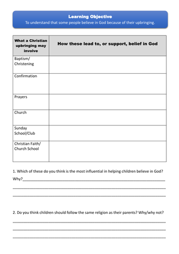 Lesson 2 - Belief in God: Upbringing | Teaching Resources