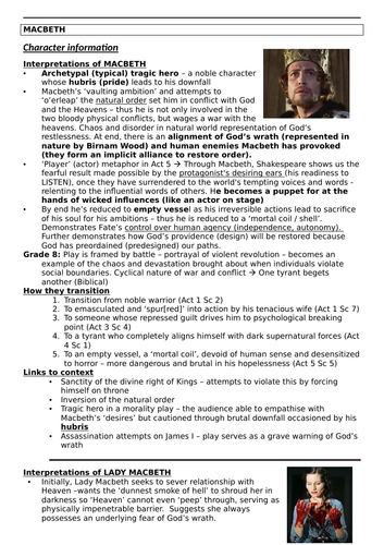 Macbeth Grade 9 analysis GCSE Booklet | Teaching Resources
