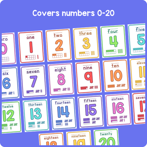 0-20 Number Posters | Counting & Number Sense Classroom Decor ...