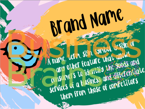 50 Marketing Key Terms Display Posters | Teaching Resources