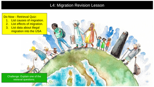 Migration IGCSE Cambridge | Teaching Resources