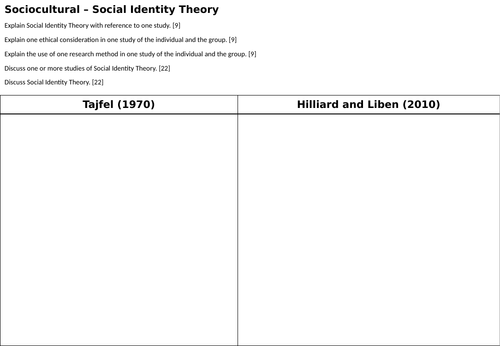 IB Psychology (SL) whole course | Teaching Resources