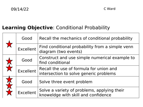 CONDITIONAL PROBABILITY LESSON 2 | Teaching Resources