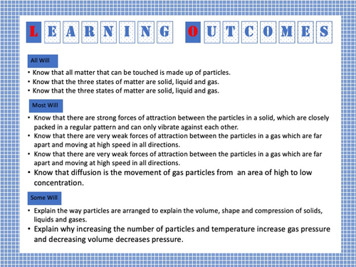 Kinetic Theory of Matter States of Matter and Change of State Distance ...