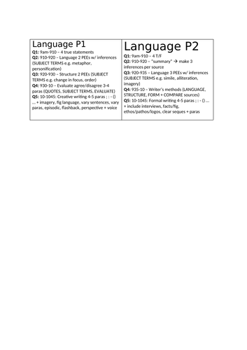 AQA English Language GCSE Paper 1 Student Friendly Mark Schemes and ...