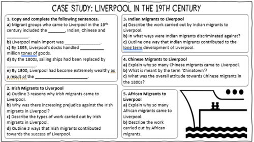 Migrants in Britain - Immigration Liverpool - GCSE History Edexcel ...