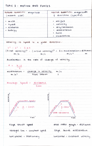 Motion & Forces - Topic 2 Physics GCSE (Edexcel) | Teaching Resources
