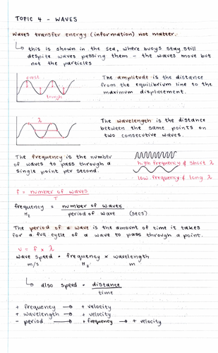 Waves - Topic 4 Physics GCSE (Edexcel) | Teaching Resources