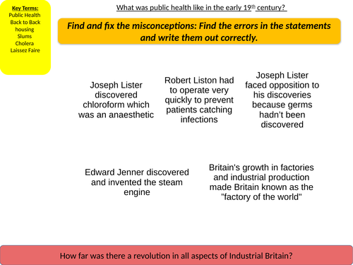 Industrial Revolution: What was Public Health like during the 19th ...