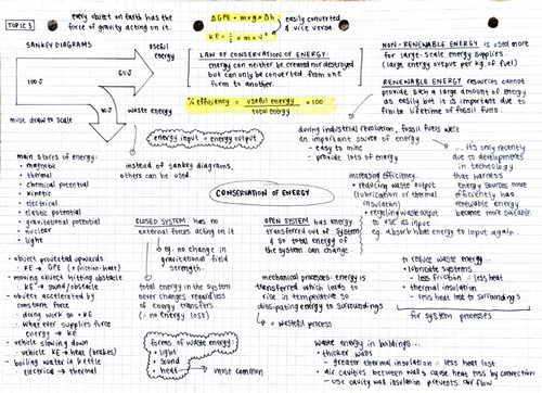 Conservation of Energy summary mindmap | Teaching Resources