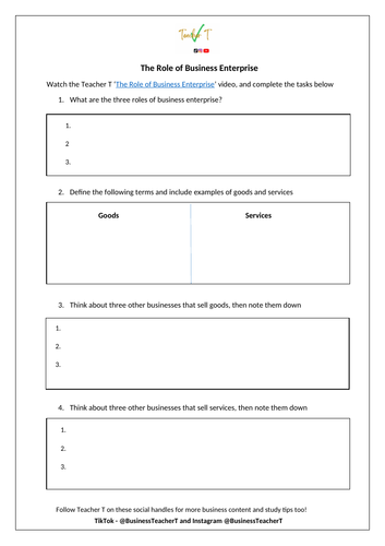 The Role of Business Enterprise | Teaching Resources