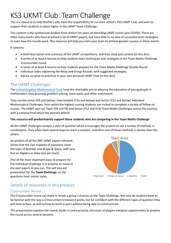 UKMT Club:Success in the Team Challenge! | Teaching Resources