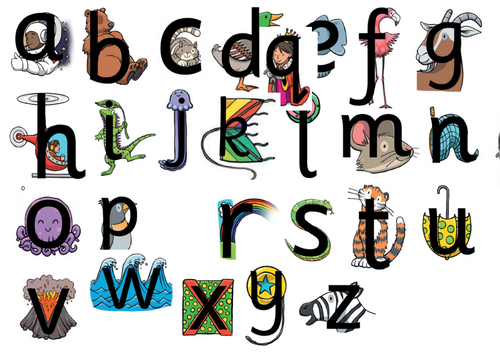 Little Wandle- Sound mat- Alphabet | Teaching Resources