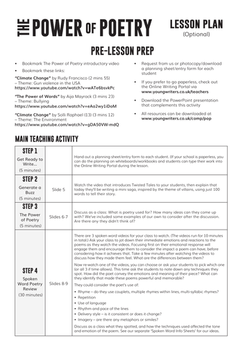 The Power of Poetry | Teaching Resources