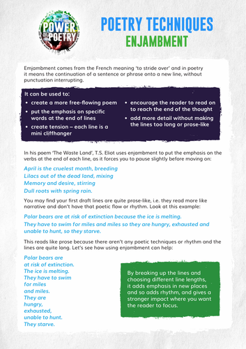 The Power of Poetry | Teaching Resources