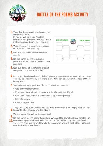 The Power of Poetry | Teaching Resources