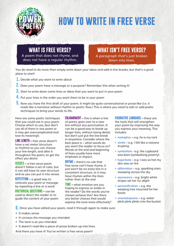 The Power of Poetry | Teaching Resources