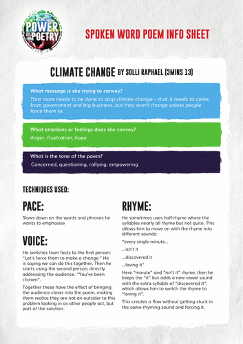 The Power of Poetry | Teaching Resources