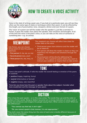 The Power of Poetry | Teaching Resources