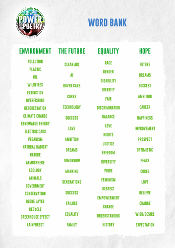The Power of Poetry | Teaching Resources
