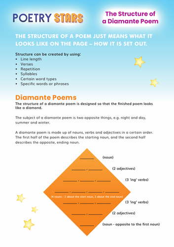Poetry Stars Immersive Poetry Unit | Teaching Resources