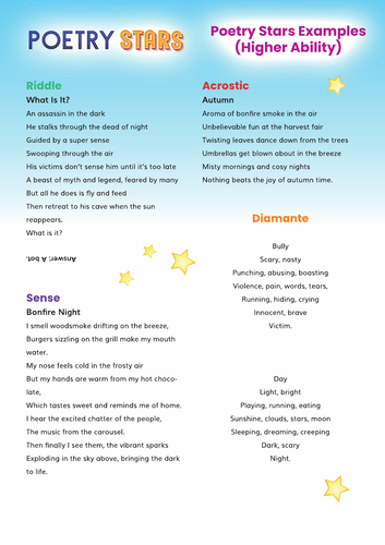 Poetry Stars Immersive Poetry Unit | Teaching Resources