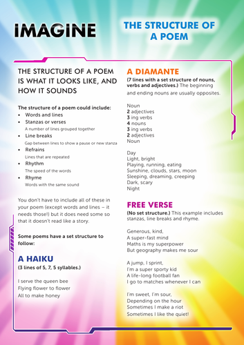 Imagine: Through The Eyes Of... Poetry Resources | Teaching Resources