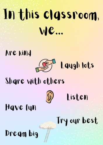 'In This Classroom, We...' Poster | Teaching Resources