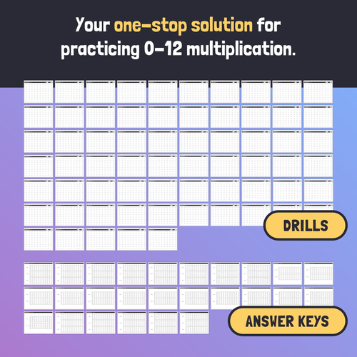 Timed Multiplication Drills | 0-12 Times Tables Quiz Worksheets ...