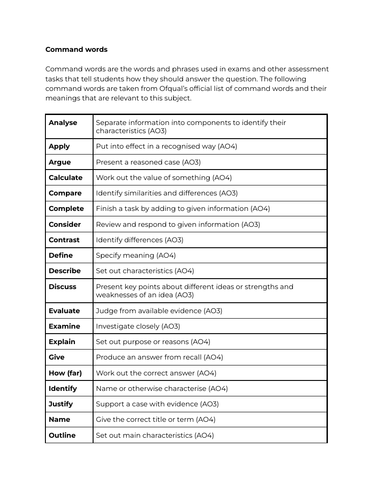AQA Design & Technology Revision Tips Sticker | Command words | Key ...