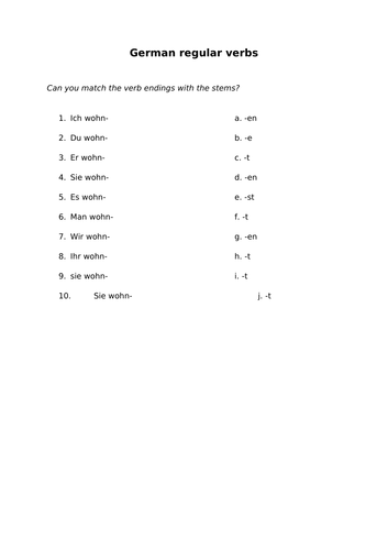 German regular verb conjugations | Teaching Resources