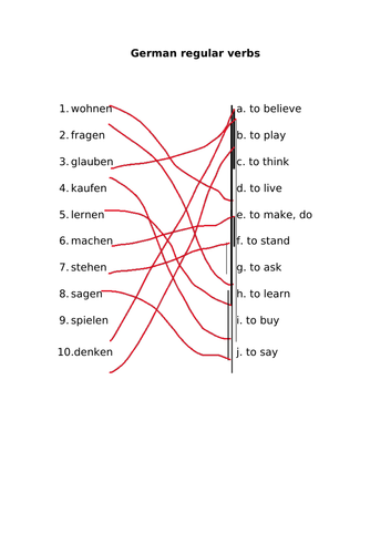 German regular verb conjugations | Teaching Resources