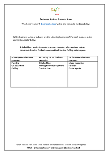 Business Sectors - Primary, Secondary and Tertiary | Teaching Resources Business Sectors - Primary, Secondary and Tertiary | Teaching Resources