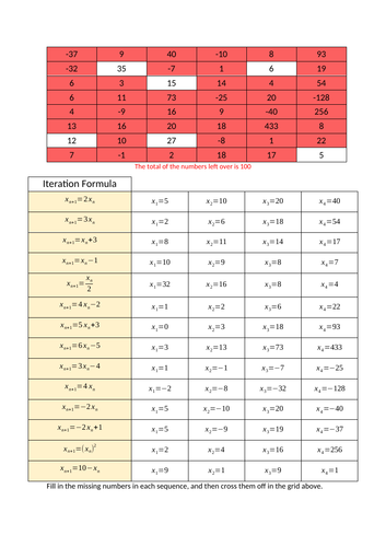 2 Iteration Worksheets Teaching Resources