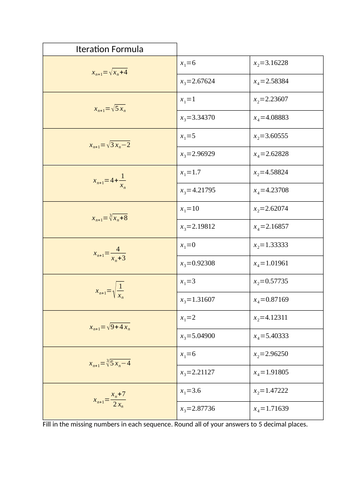 2 Iteration worksheets | Teaching Resources