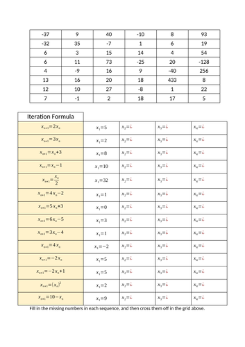 2 Iteration Worksheets Teaching Resources
