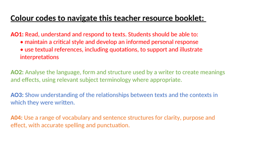 KS3 English Shakespeare - full SOW | Teaching Resources