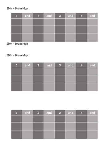 EDM - KS3 (Logic Pro) | Teaching Resources