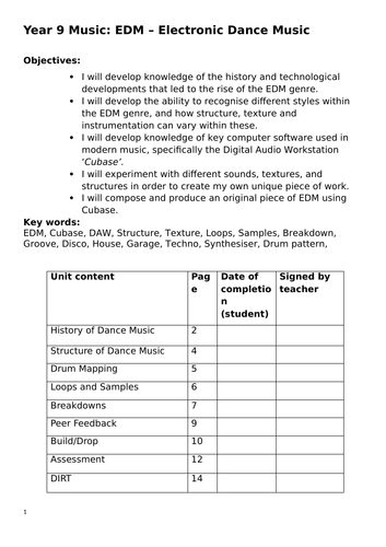 EDM - KS3 (Logic Pro) | Teaching Resources